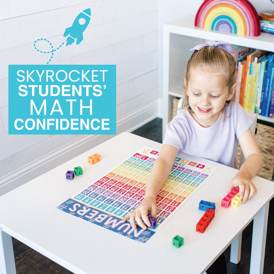 12 Laminated Educational Math Posters | Hadley Designs