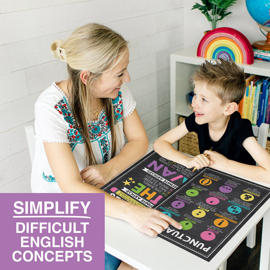 12 Laminated Parts Of Speech Posters (Chalkboard Theme) | Hadley Designs