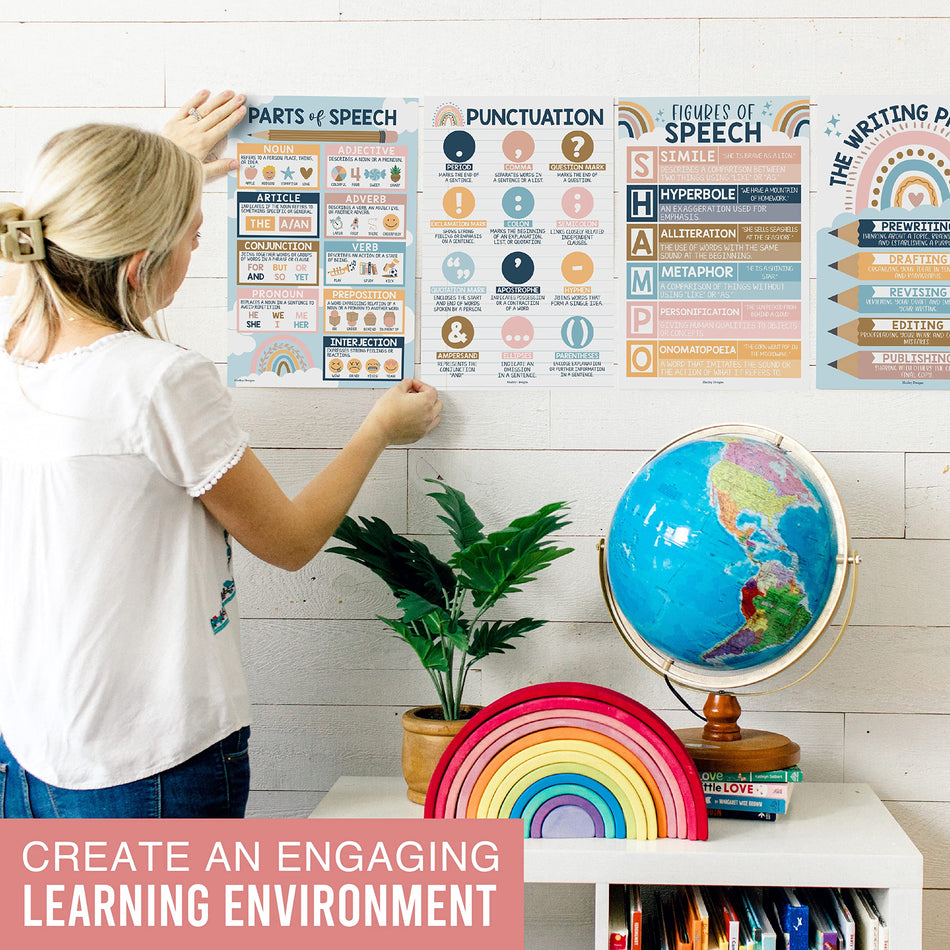 4 Laminated Boho Grammar Posters | Hadley Designs