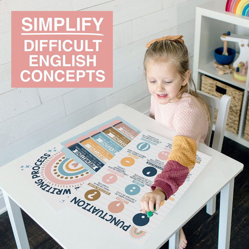 4 Laminated Boho Grammar Posters | Hadley Designs