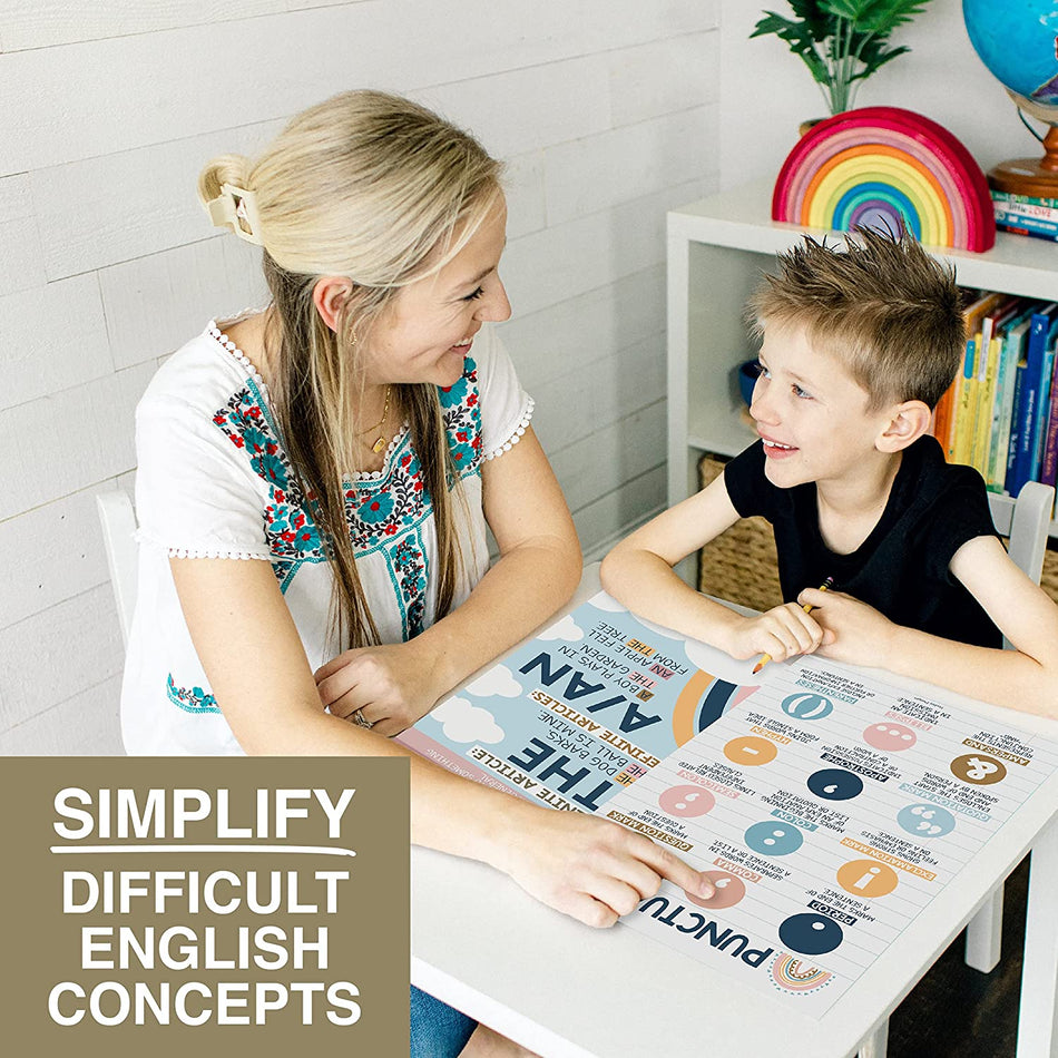 12 Boho, Laminated Parts Of Speech Posters | Hadley Designs