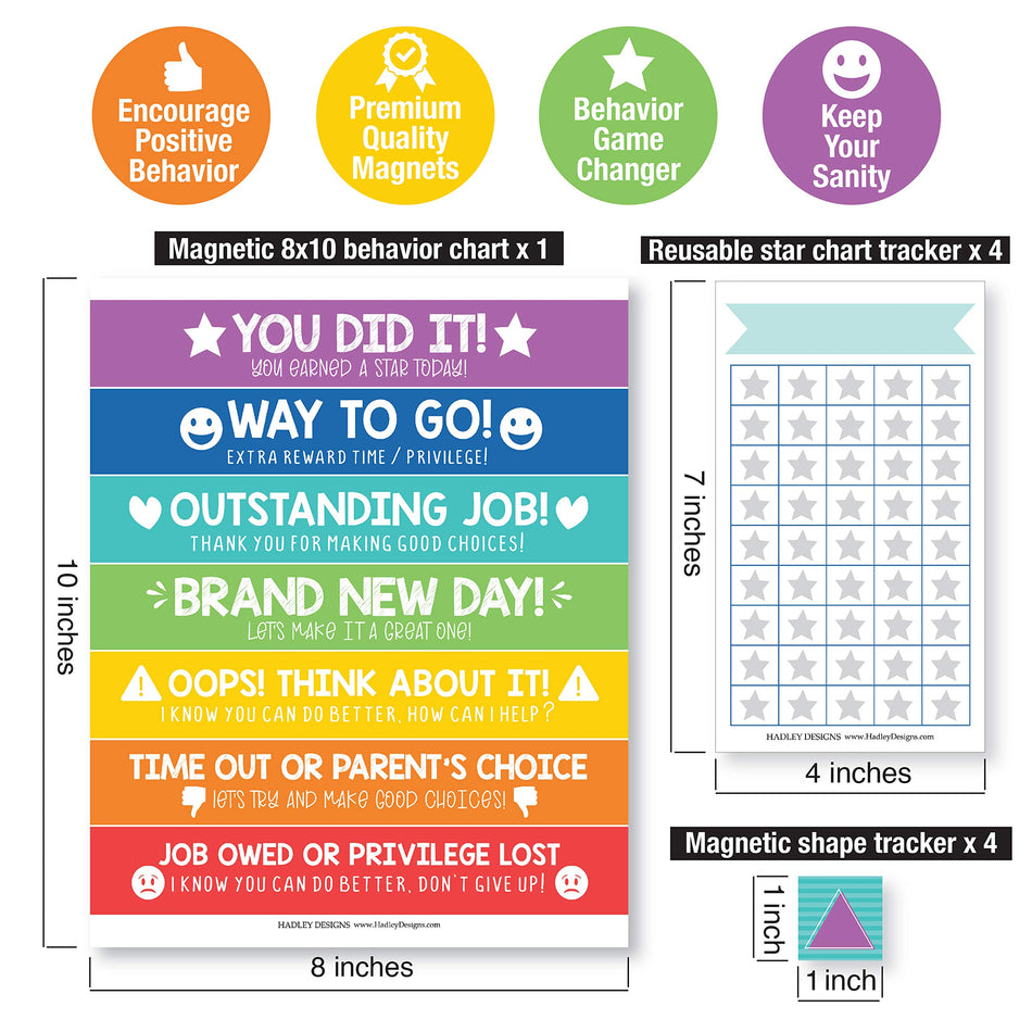 Magnetic Behavior Chart Bundle | Hadley Designs
