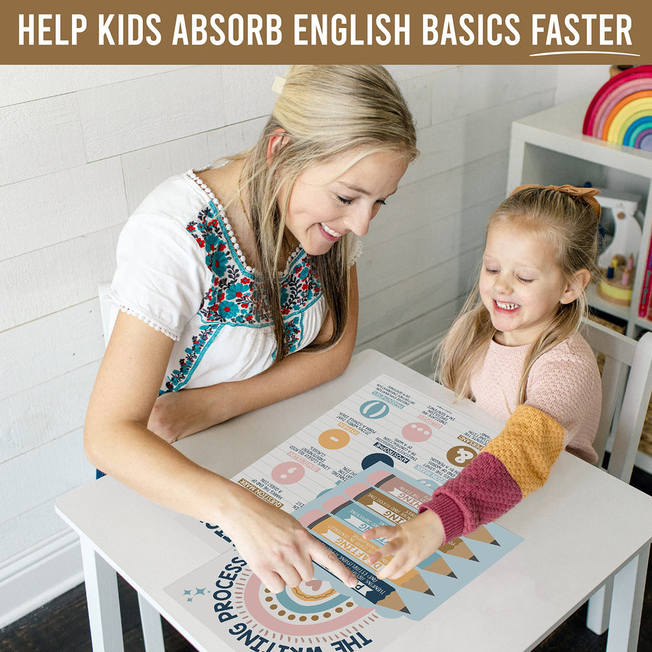 4 Laminated Boho Grammar Posters | Hadley Designs