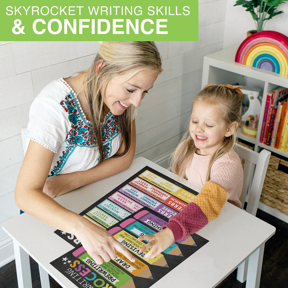 12 Laminated Parts Of Speech Posters (Chalkboard Theme) | Hadley Designs