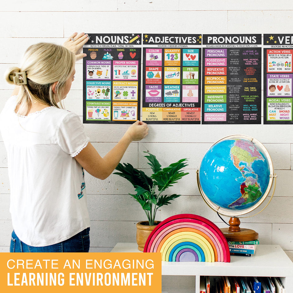 12 Laminated Parts Of Speech Posters (Chalkboard Theme) | Hadley Designs
