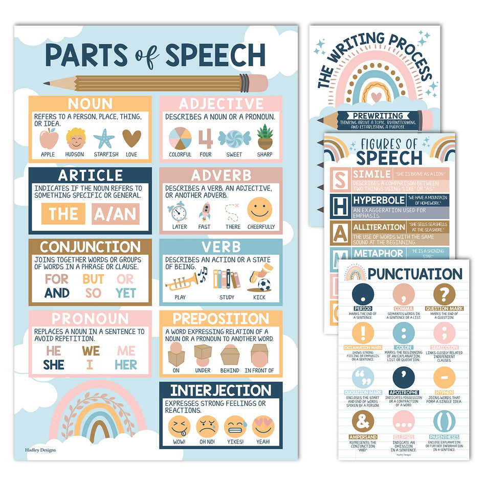 4 Laminated Boho Grammar Posters | Hadley Designs