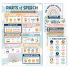 4 Laminated Boho Grammar Posters | Hadley Designs