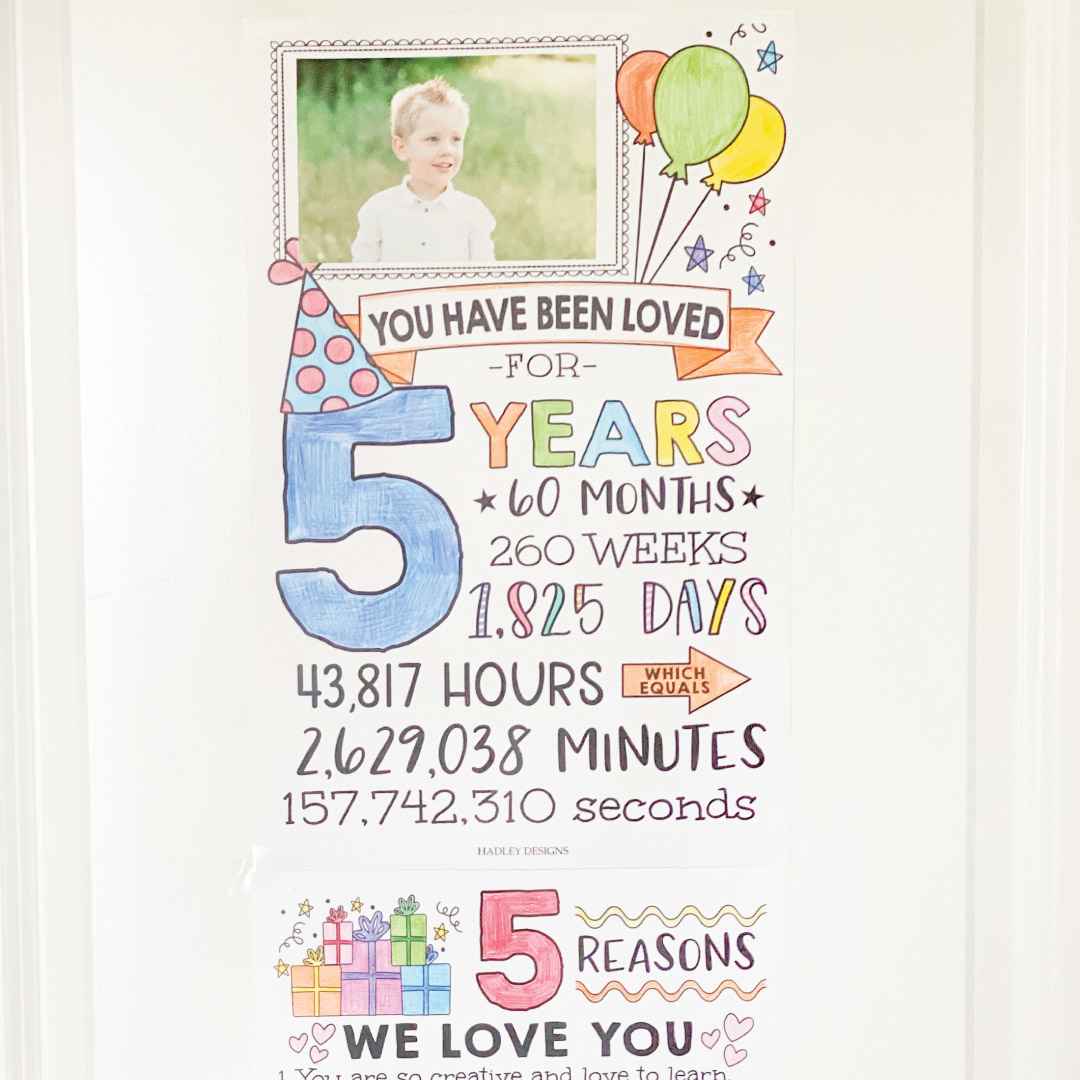 Printable Birthday Sign Package Templates | Hadley Designs - Printables